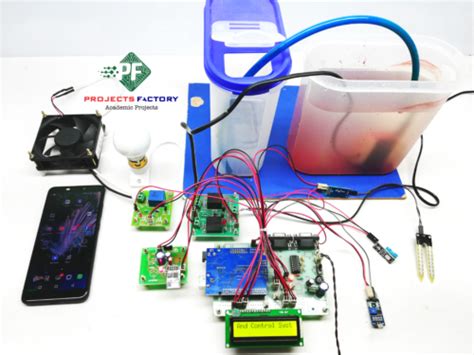 Iot Based Green House Monitoring And Control System