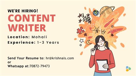 Anita Raikwal On Linkedin Hiringalert Contentwriter Blog Contentwriterjob Mohalihiring