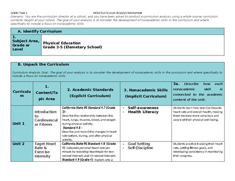 Wgu Curriculum Analysis Worksheet Passed Scenario You Are The Curriculum Director At A