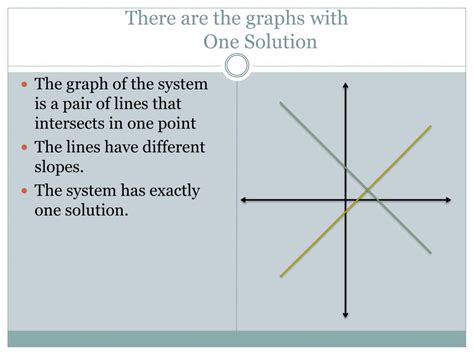 ppt solving linear systems by graphing powerpoint presentation free download id 5497329