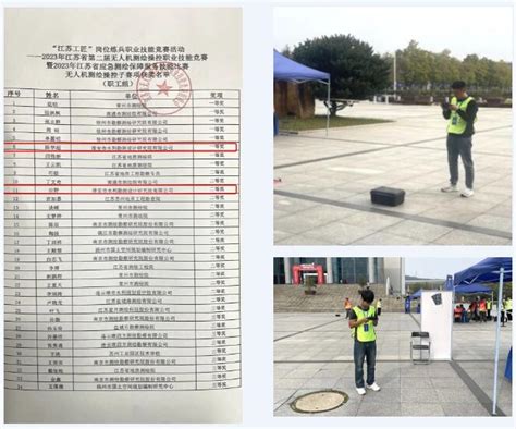 创佳绩 测绘院荣获江苏省第二届无人机测绘操控职业技能竞赛多项奖项 淮安市水利勘测设计研究院有限公司