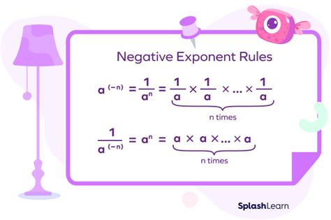 Exponents In Math