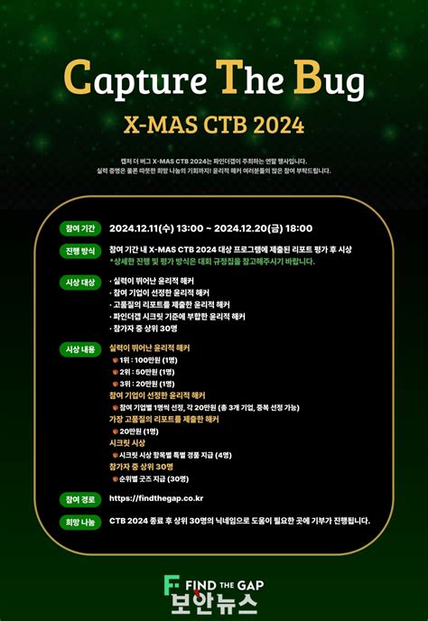 파인더갭 기업정보 투자 매출 기업가치 The Vc