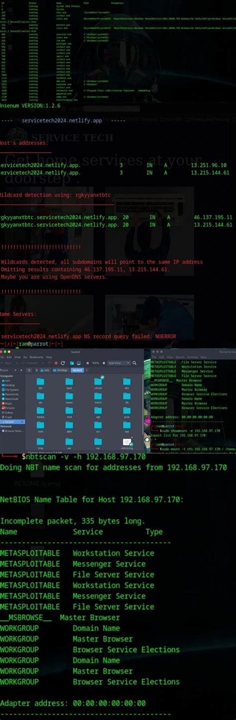 Ram Prasad Sahoo On Linkedin Cybersecurity Networking Infosec