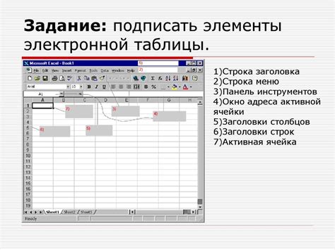Основные элементы электронных таблиц Excel Microsoft Excel