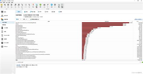 Jprofile 分析堆栈内存jprofiler分析hprof文件 Csdn博客