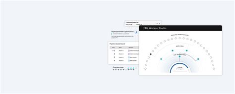 Ibm Watson Studio