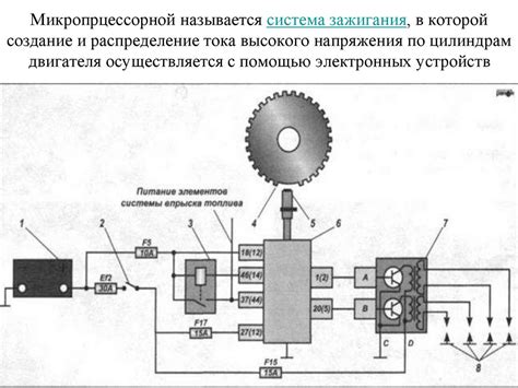 Микропроцессорная системы зажигания - презентация онлайн