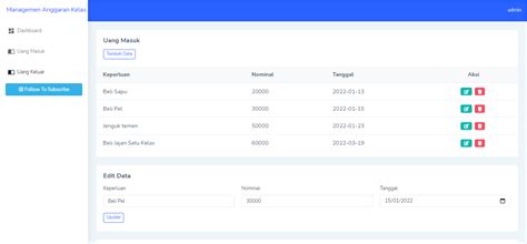 GitHub Ibnusyawall Managemen Anggaran Kelas