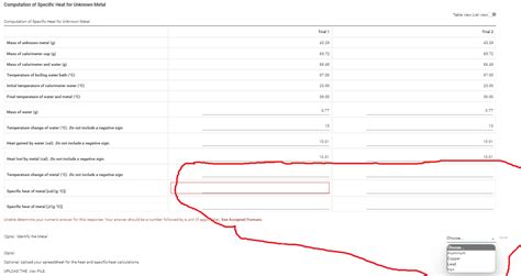 Solved Computation Of Specific Heat For Unknown Metal