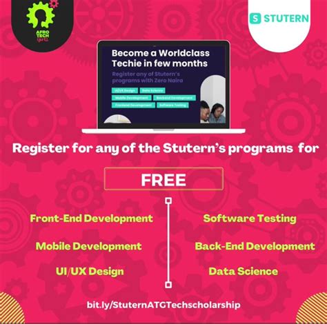 Afro Tech Girls On Linkedin A Structured Learning Path Could Make All The Difference In Your Tech…