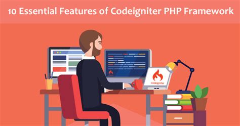 Essential Features Of Codeigniter PHP Framework