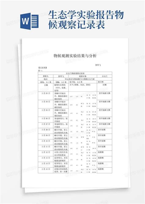 生态学实验报告 物候观察记录表 Word模板下载 编号qmzkzjog 熊猫办公