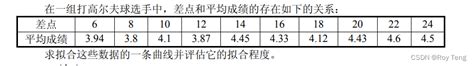 Matlab线性函数拟合并预测matlab拟合后怎么预测例子 Csdn博客