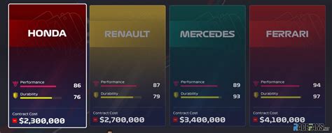 Ferrari Downgraded Slightly In New F1 2020 Patch RaceFans