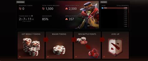 The Ti Battle Pass And Everything You Need To Know About It Dotabuff