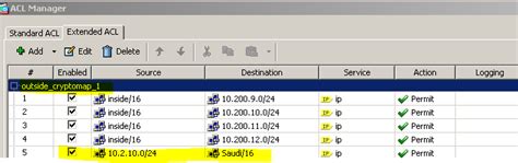 routing vpn traffic to multiple subnets cisco community