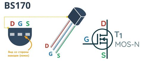 Unlock The Potential Of Bs170 With Detailed Mosfet Datasheet Analysis