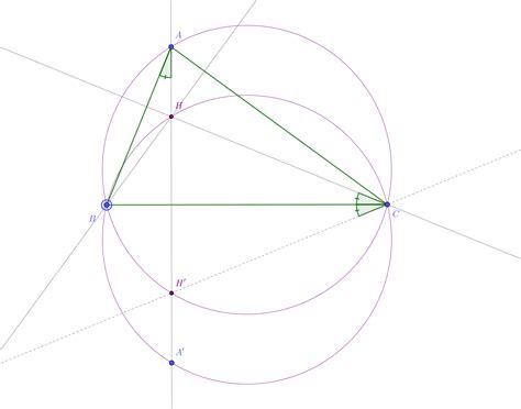 Euclidean Geometry Concyclic Points Determined By A Triangle