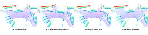 Lidar Rt