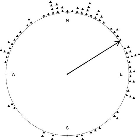 Nest Orientation For Florida Grasshopper Sparrow Nest Opening