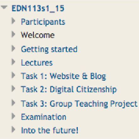 Structure Of The LMS The LMS Is Enhanced With A Range Of Social Download Scientific Diagram