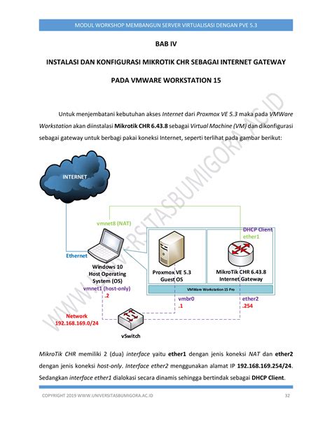 Membangun Server Virtualisasi Dengan Proxmox Virtual Environment Pve 53 Pdf