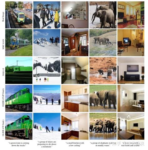 Glide Towards Photorealistic Image Generation And Editing With Text