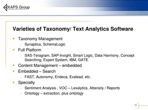 Ppt Text Analytics And Text Mining Best Of Text And Data Powerpoint Presentation Id6414296