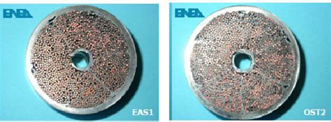 Left Cross Section Of The Tfpro1 Left Leg With The Iter Tf Reference Download Scientific