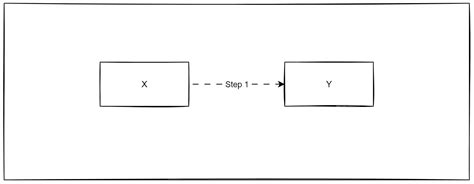 Export As A Issue Jgraph Drawio GitHub
