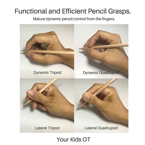 Functional And Efficient Pencil Grasp Dynamic Tripod Dynamic