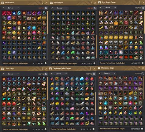 Black Desert Online Türkiyemena Bölgesi T10 Doom 3x Tet Armor Isabet