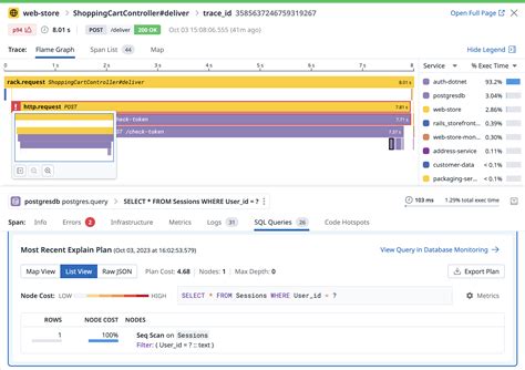 Correlate Database Monitoring And Traces