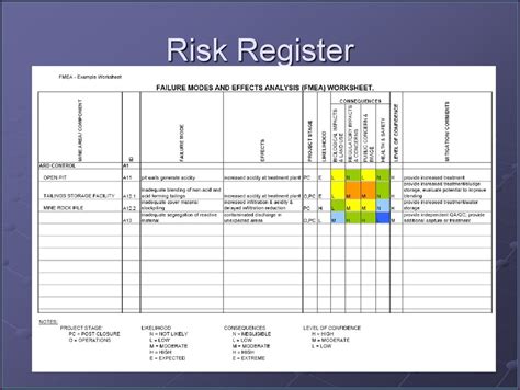 Iso 9001 2015 Risk Assessment Template Xls Printable Word Searches