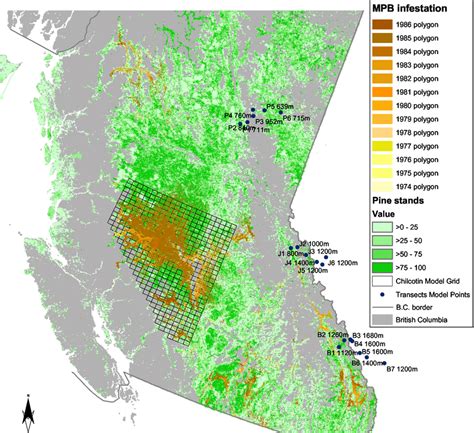 4 Areas Of Application Of The Climate Interpolation Model And