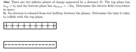 Solved There Are Two Infinite Planes Of Charge Separated By