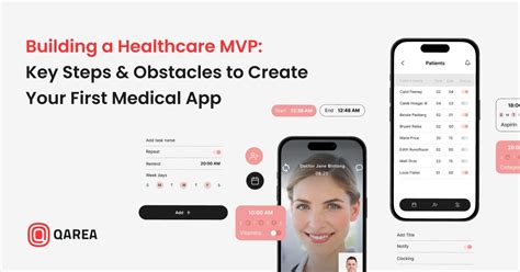 Mvpdevelopment Clutchleader Healthcaremvp Webdevelopment Qarea