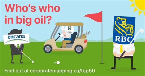 Canada Pension Plan Investment Board Cppib Corporate Mapping Project