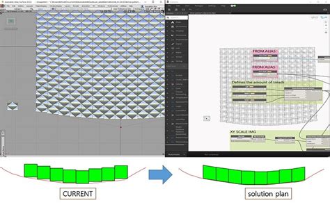 Q Dynamoconceptual Shoe Design Using Autodesk Alias Alias Dynamo