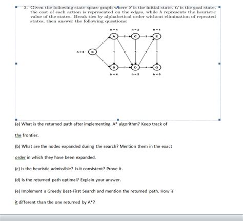 Solved 3 Given The Following State Space Graph Where S Is