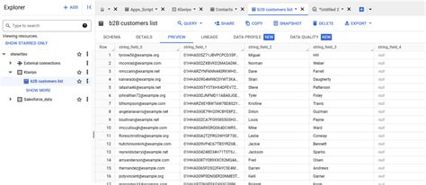 How To Connect Klaviyo To Bigquery Blog