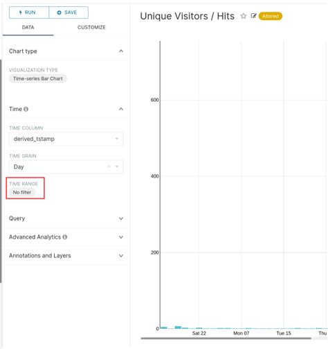 Dbspecific Cockroachdb Does Not Support Totimestamp · Issue 15825