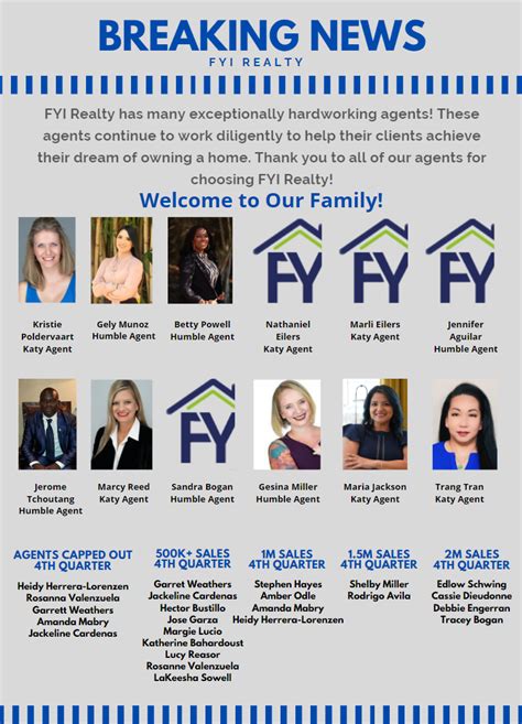 Fyi Realty Home Facebook