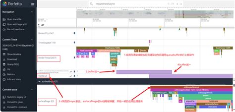 Android14应用启动流程（源码trace）systemserver Oq Wq Csdn博客
