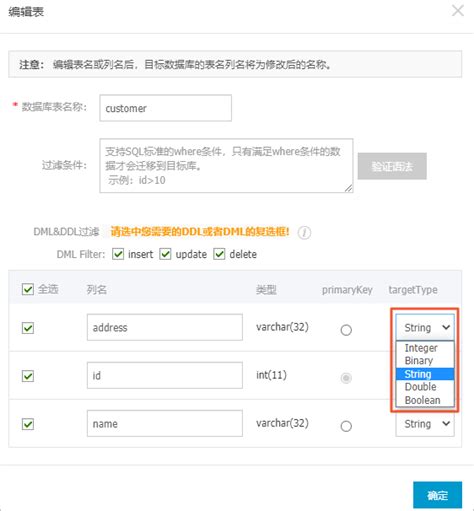 Dts Mysql Tablestore