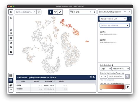 identifying cell types software single cell gene expression official