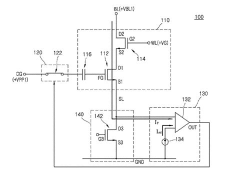 Nonvolatile Memory Device And Method Of Programming The Same Eureka