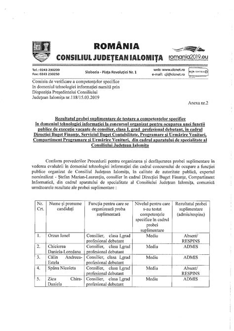 Rezultat probă suplimentare testare competențe tehnologia informatiei