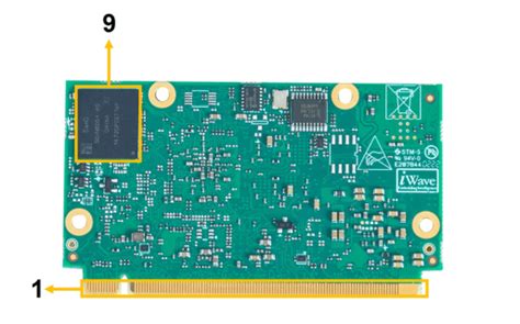 Get Started With I MX 8M Mini Or I MX 8M Nano Qseven SOM Development Platform IWave Systems